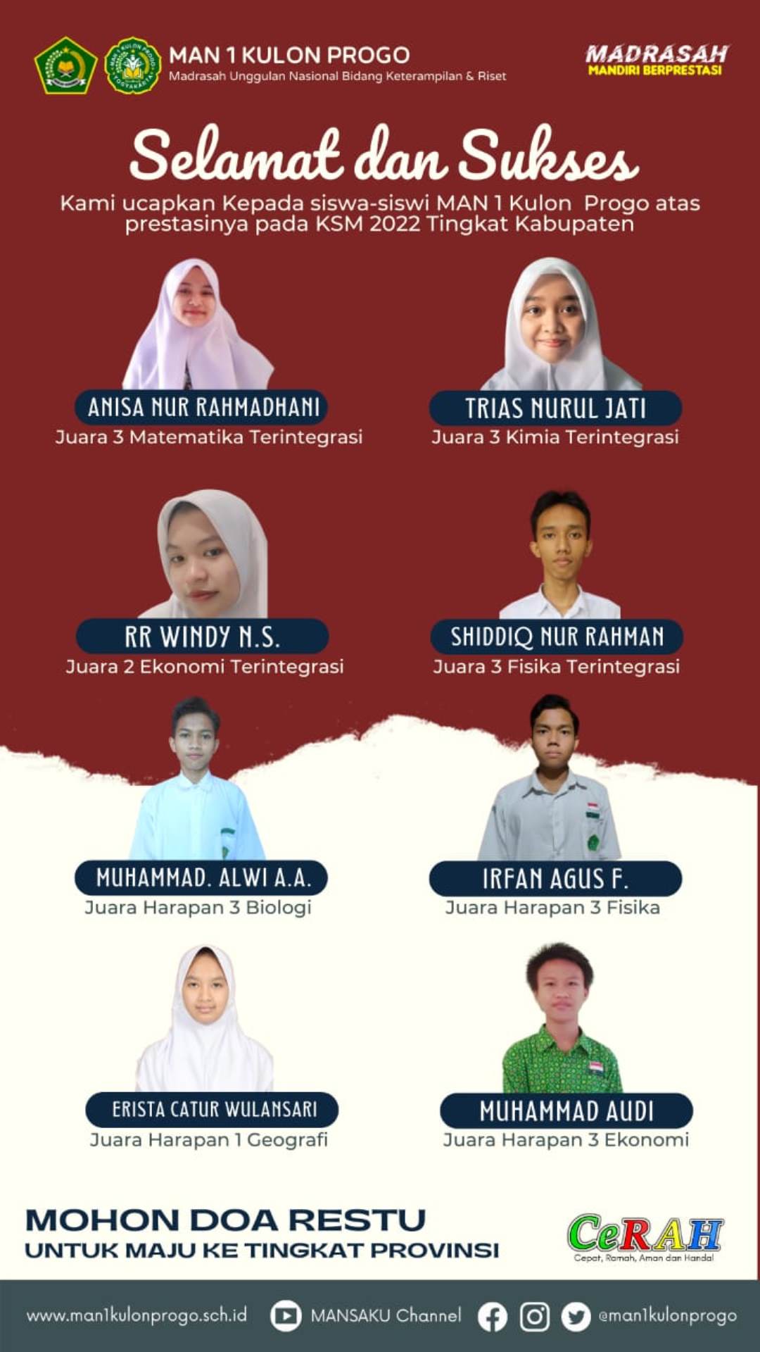 Siswa MAN 1 Kulon Progo Borong Juara KSM Tingkat Kabupaten – MAN 1 Kulon Progo